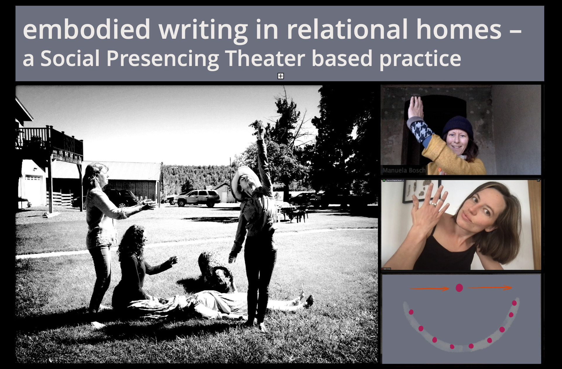 embodied writing in relational homes – a Social Presencing Theater ...
